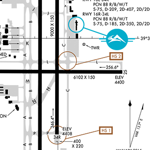 Atlantic Aviation - Reno, NV (RNO)